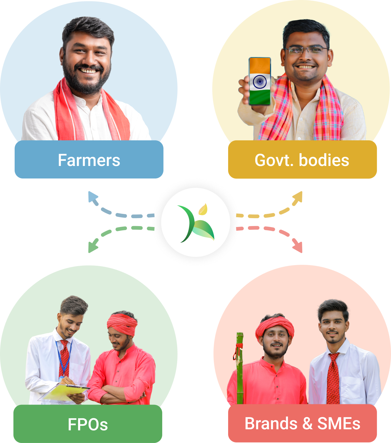 krishify-for-Business